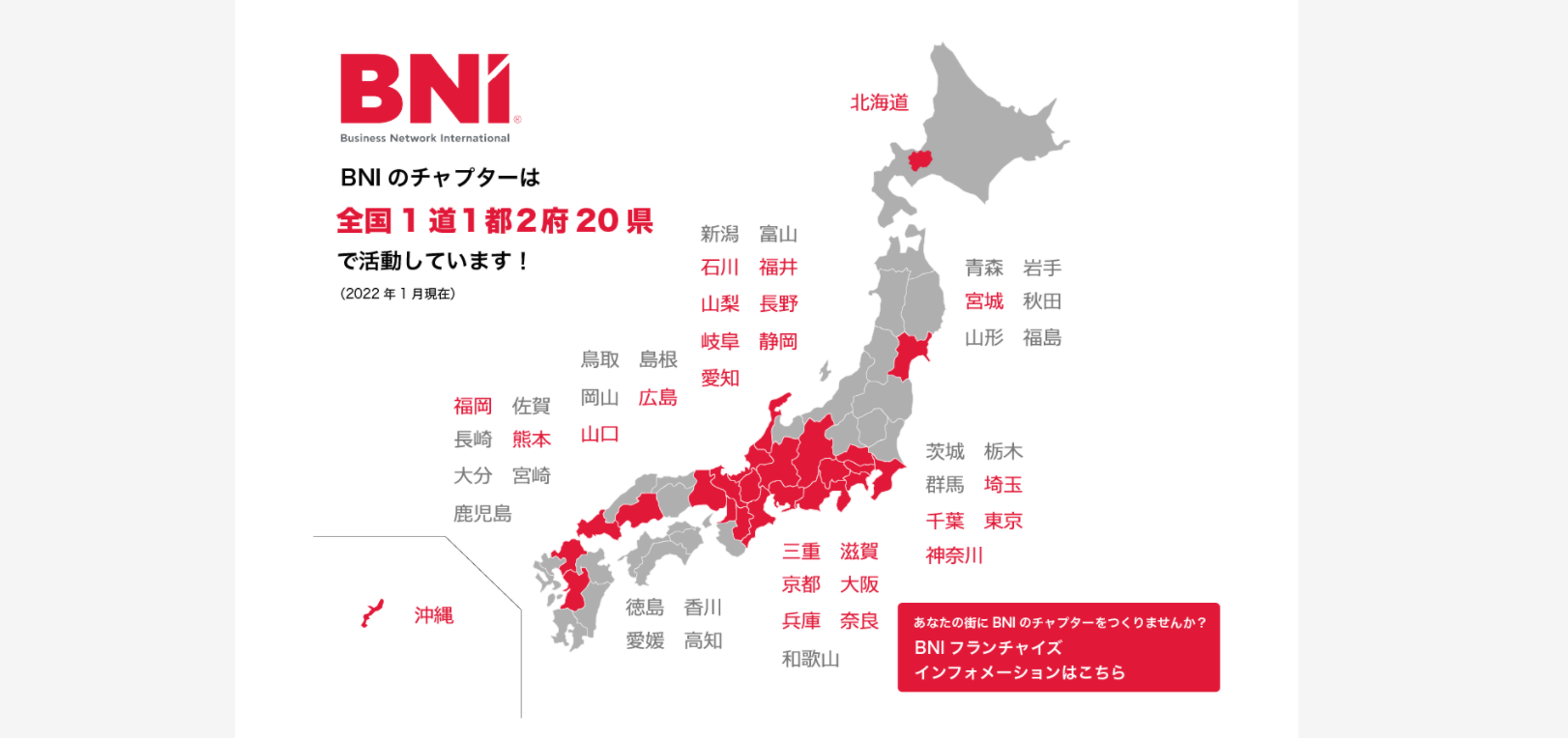 BNIを運営する資質とは？ ～フランチャイズ事業成功への秘訣～ – BNI ジャパン Blog